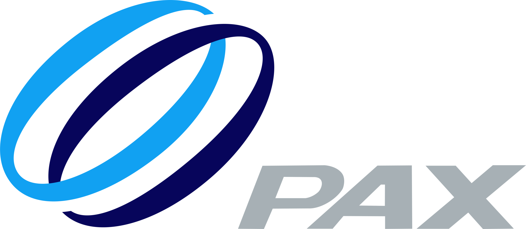 Notre Plateforme - Nepting